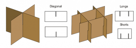 Corrugated Box Inserts: Dividers, Partitions, Fillers & Pads • Echo Cartons