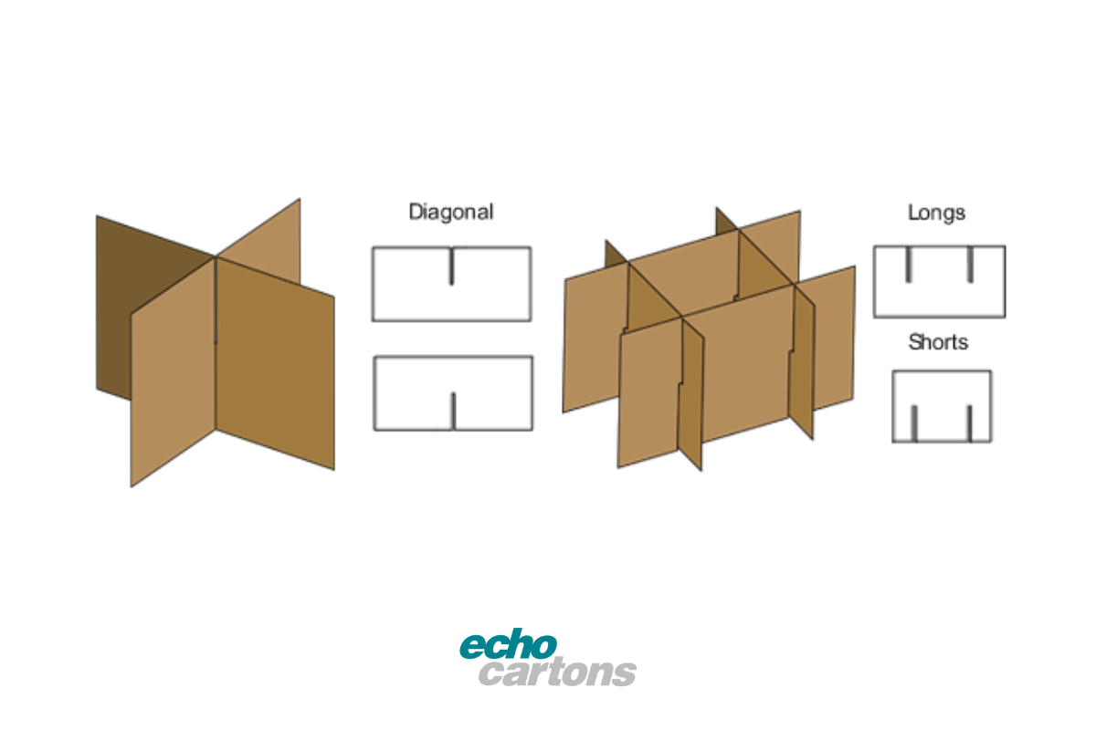 How to Pack Fragile Items for Safe Shipping • Echo Cartons