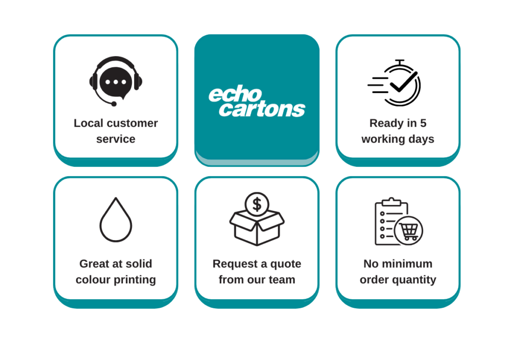 Echo Boxes Online: Our New Digital Print Service • Echo Cartons