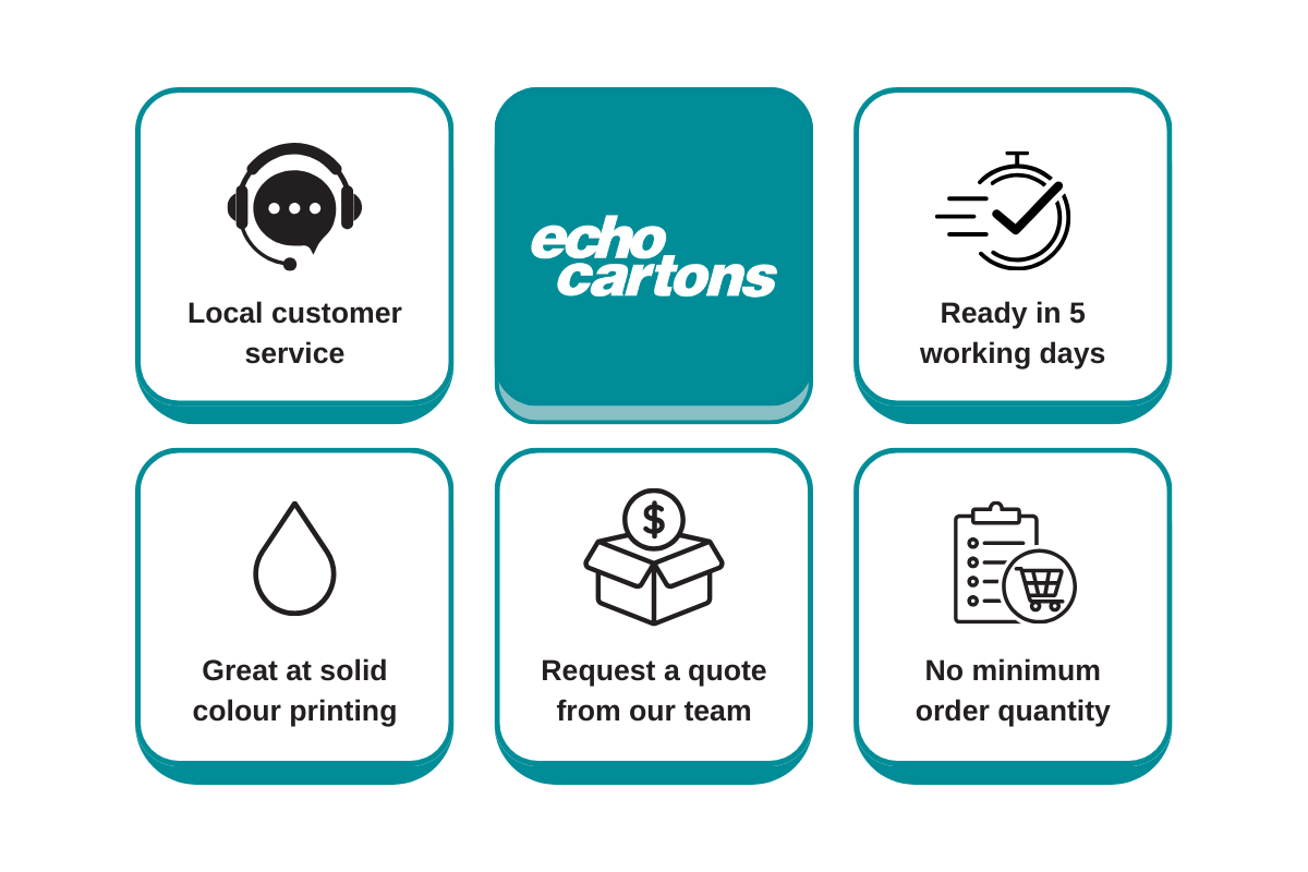 Echo Boxes Online: Our New Digital Print Service • Echo Cartons